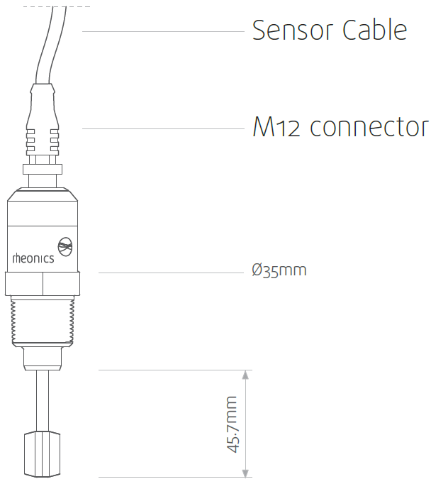 Mud Weight Monitoring » rheonics :: viscometer and density meter