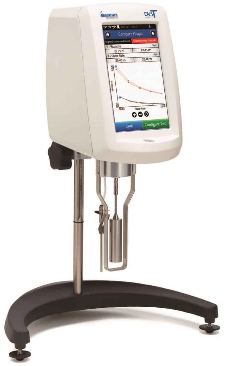 Non-Newtonian fluid viscosity measurement with inline viscometer SRV ...