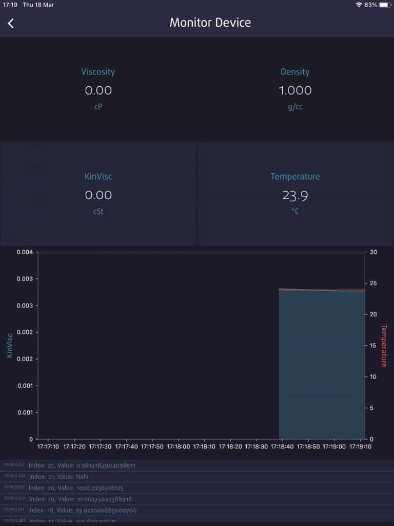 Rheonics SensorView App launched on Apple Store and Google Play » rheonics :: viscometer and ...