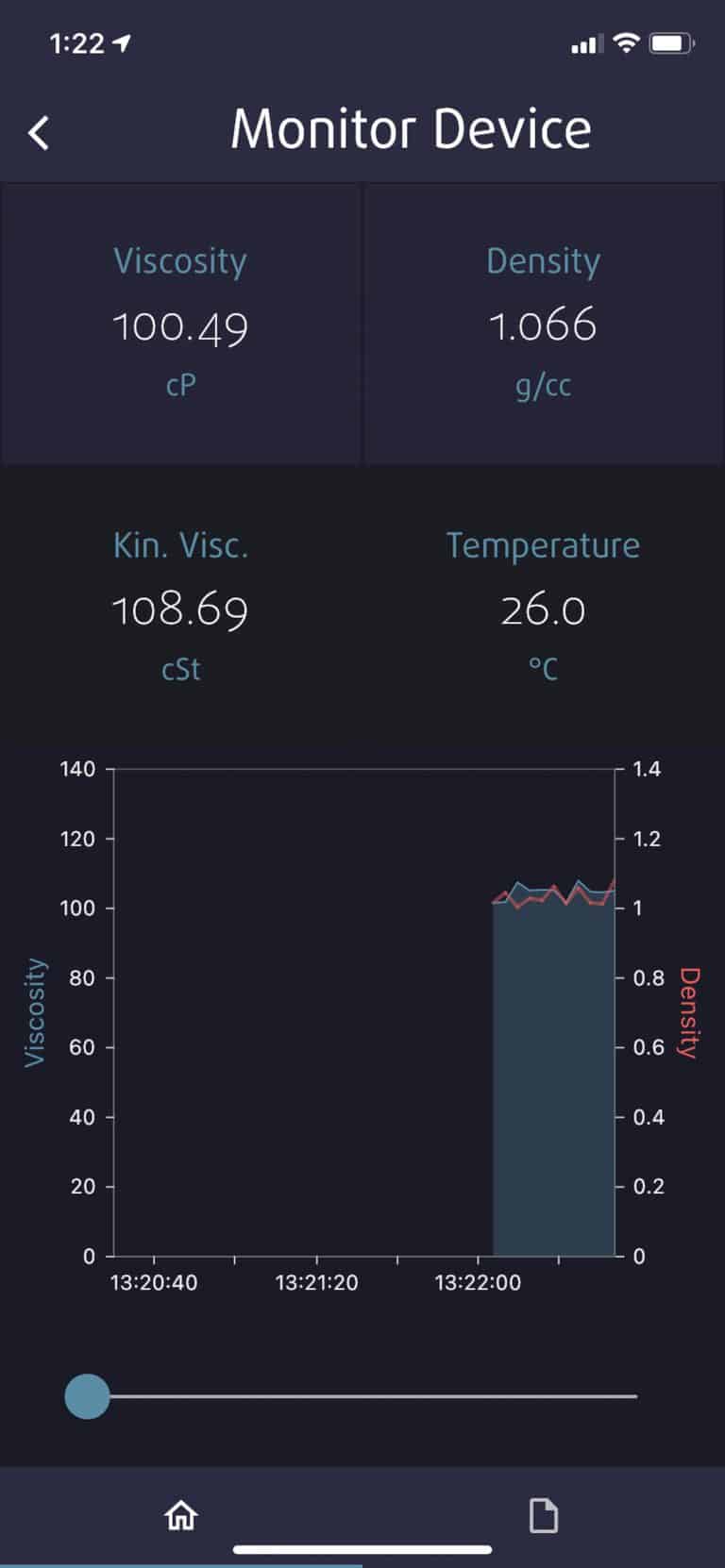 Rheonics SensorView App launched on Apple Store and Google Play » rheonics :: viscometer and ...