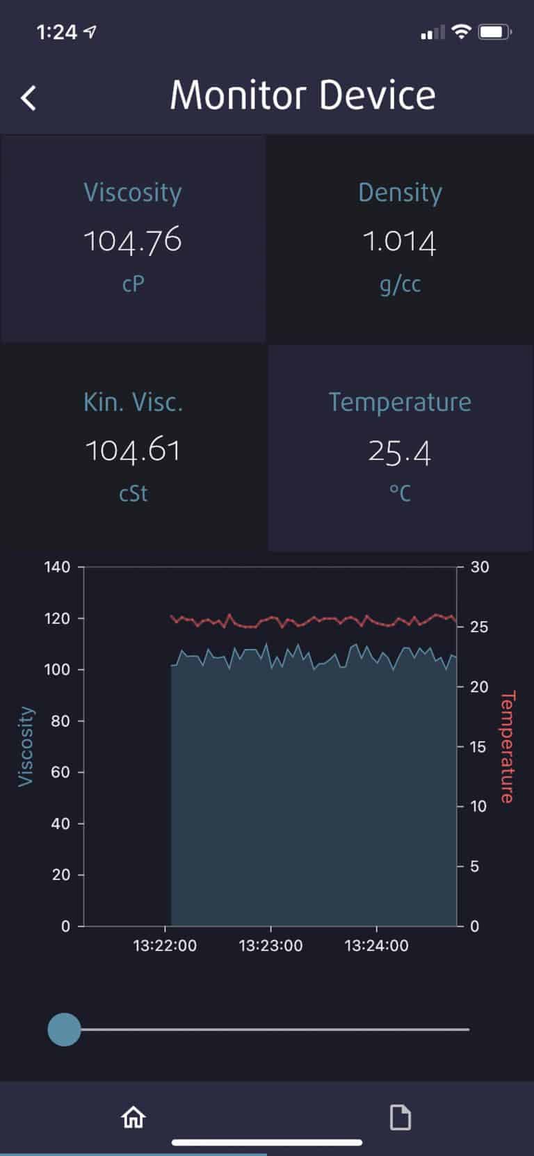 Rheonics SensorView App launched on Apple Store and Google Play » rheonics :: viscometer and ...