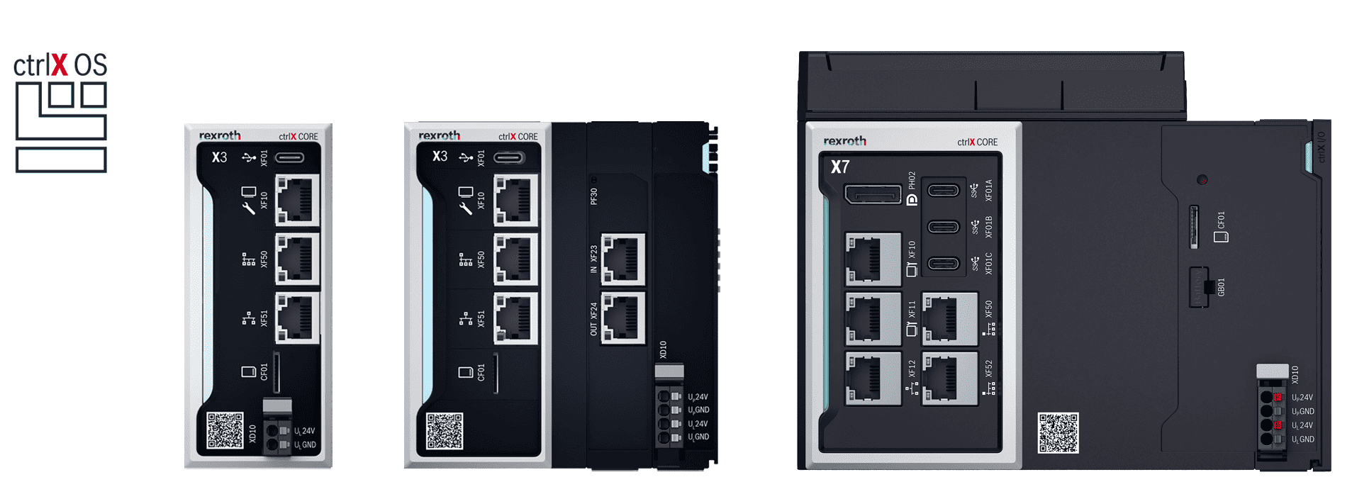 Rheonics Integration to PLC » rheonics :: viscometer and density meter
