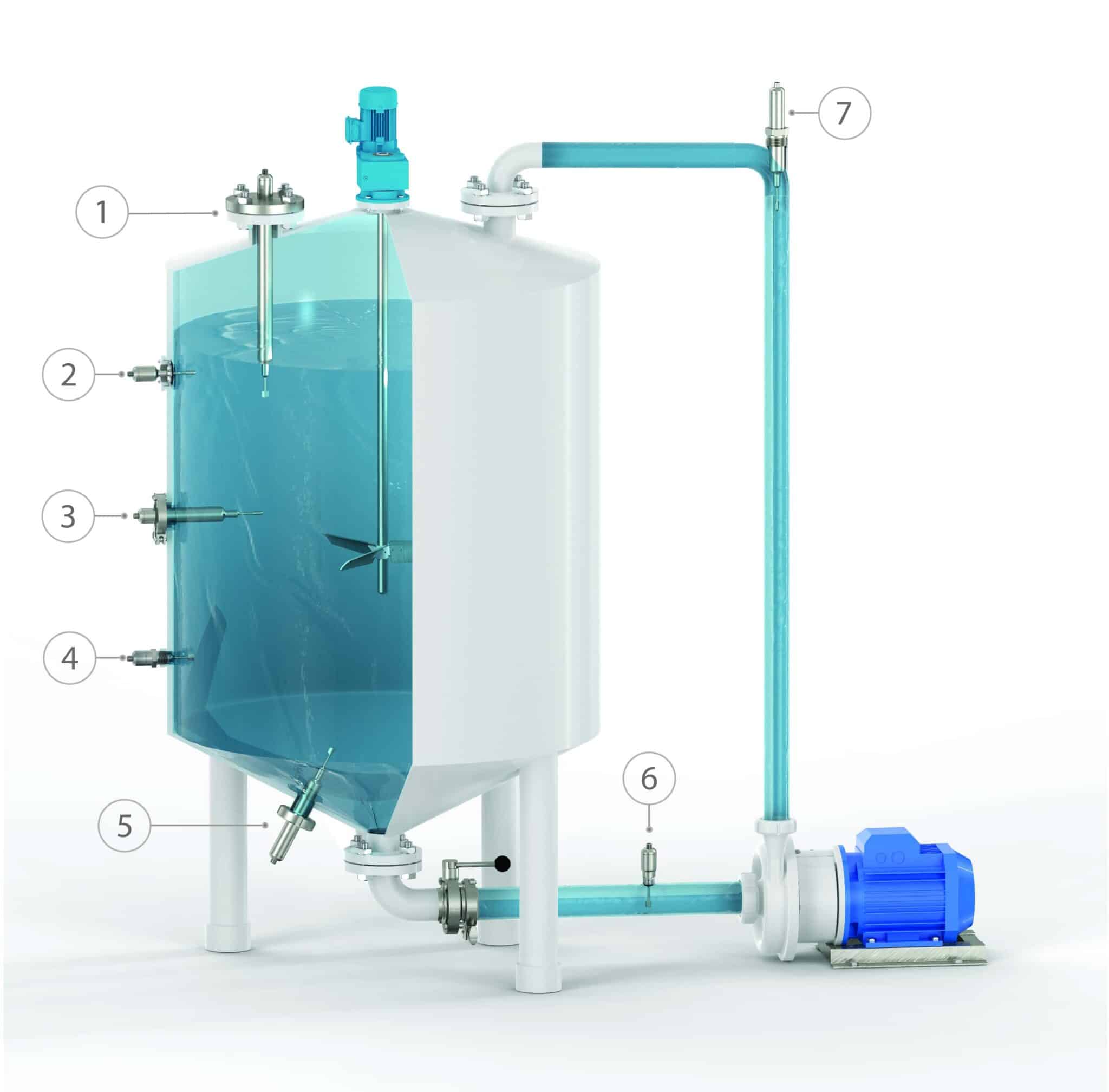 Mixing vessels - monitoring and controlling the mixing efficiency ...