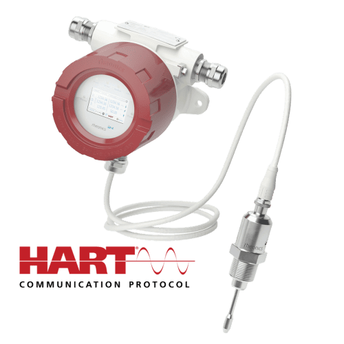 HART partnership between FieldComm Group and Rheonics » rheonics ...