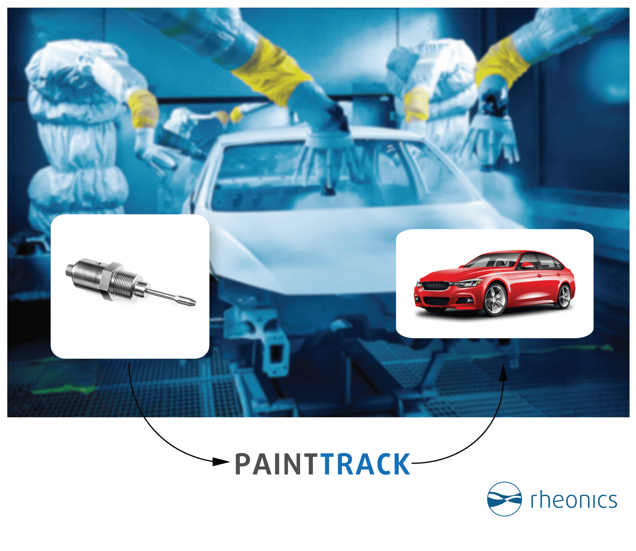 Automotive painting and coating quality control and optimization ...