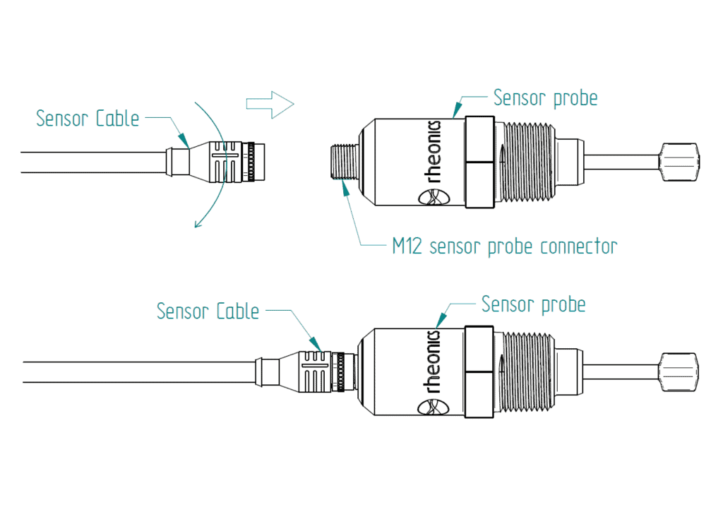 IMS-SR » rheonics :: viscometer and density meter