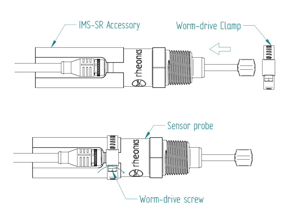 IMS-SR » rheonics :: viscometer and density meter