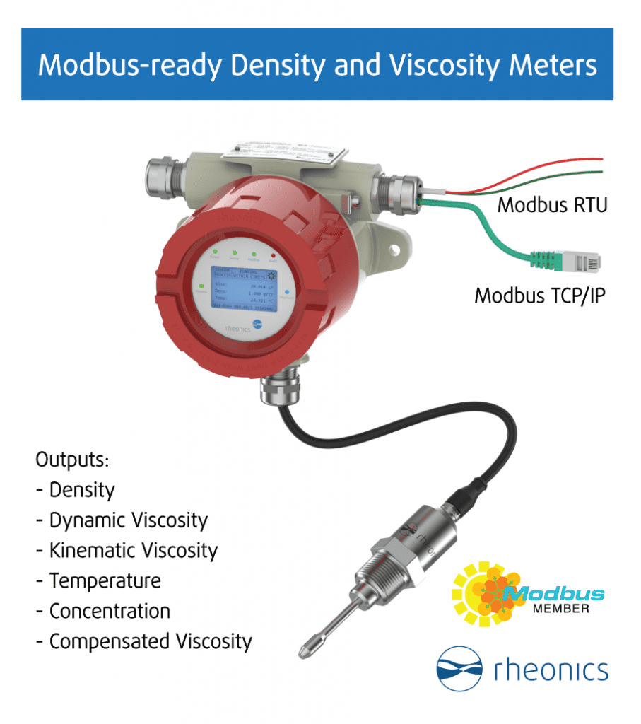 Modbus Organization partnership with Rheonics » rheonics :: viscometer ...