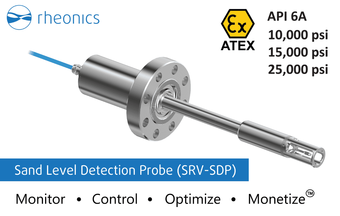 DeSander and Separator sand level realtime monitoring for automatic ...