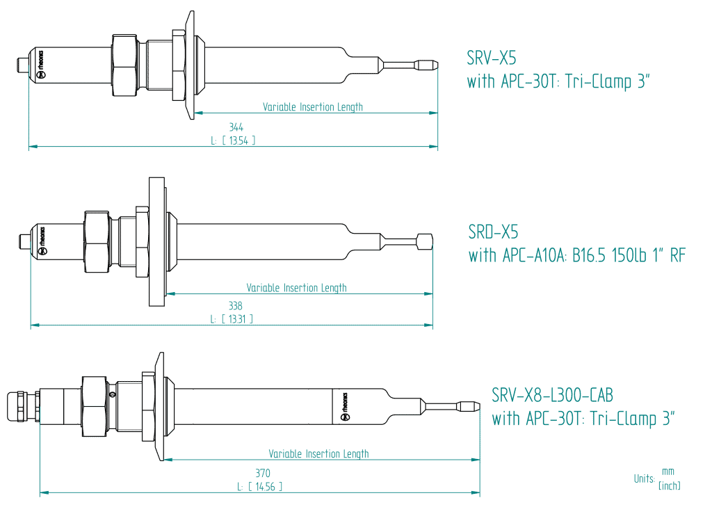 APC » rheonics :: viscometer and density meter