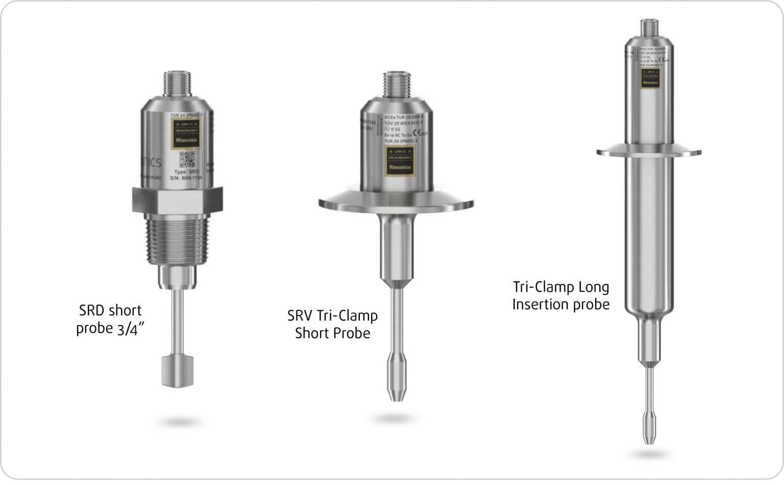 Introducing Rheonics latest advancement: Key facts to know » rheonics ...