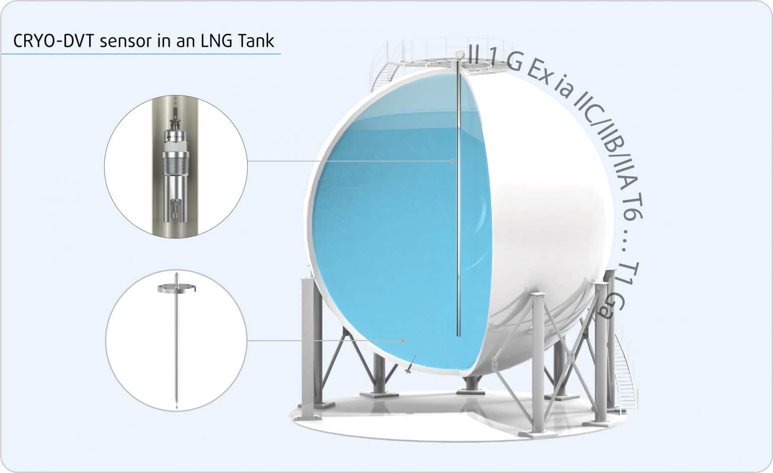 Introducing Rheonics latest advancement: Key facts to know » rheonics ...