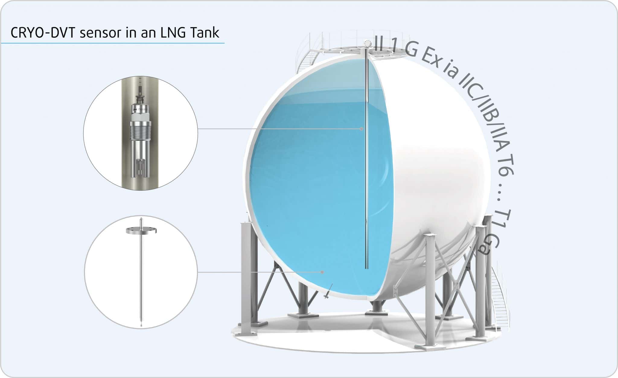 Introducing Rheonics latest advancement: Key facts to know » rheonics ...