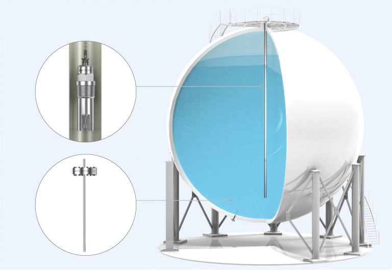 LNG Industry February 2025 features Rheonics CRYO-DVT Technology - "The ...